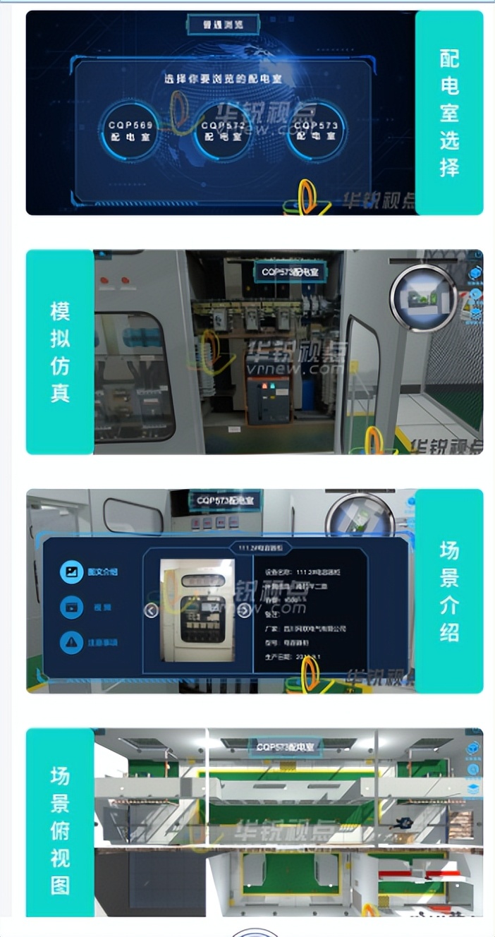 What are the functions of 3D interactive virtual power distribution ...