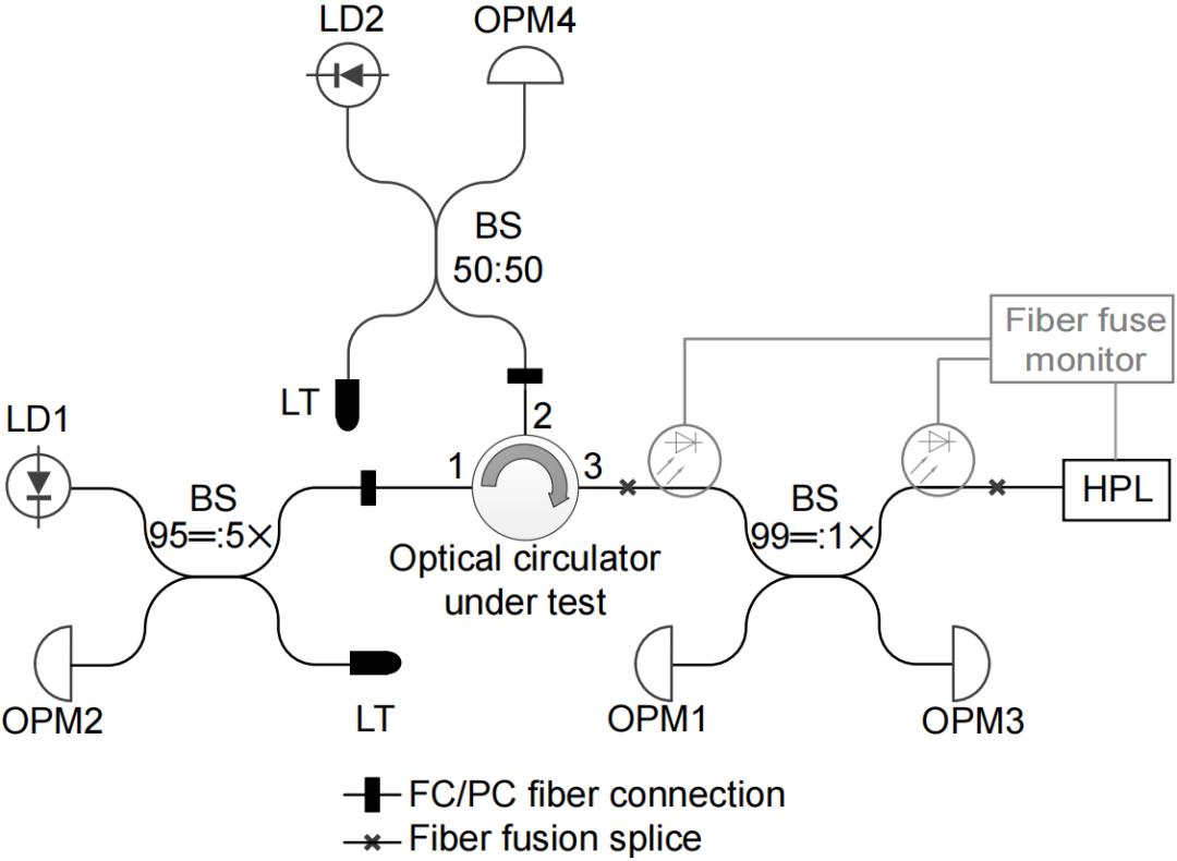QUANTA Team of National Defense University of Science and Technology ...