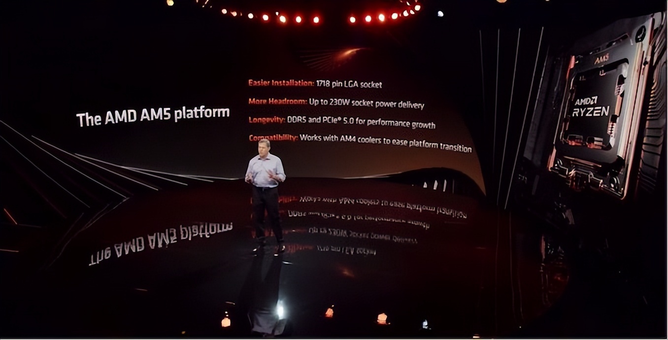 With Ryzen 7000, we see such a future - iNEWS