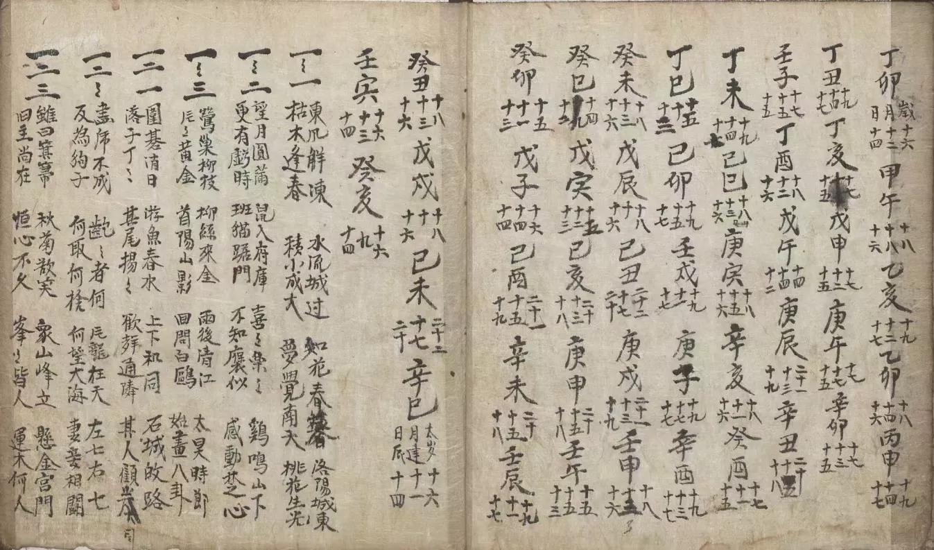 Collection of Ancient Books in the Countryside ∽ Zhongshi Jue - iMedia
