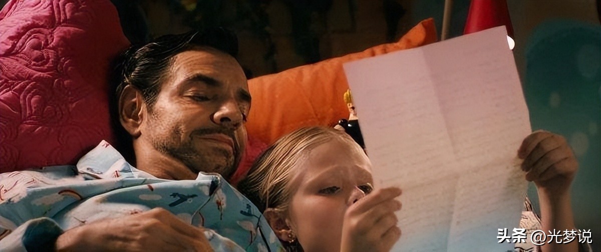 How did the protagonist's transformation in the movie "Growing Up ...