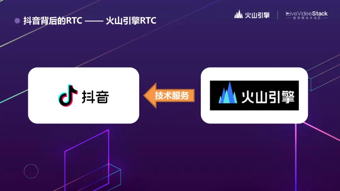 Pursue the ultimate, reveal the RTC technology behind Douyin - iNEWS