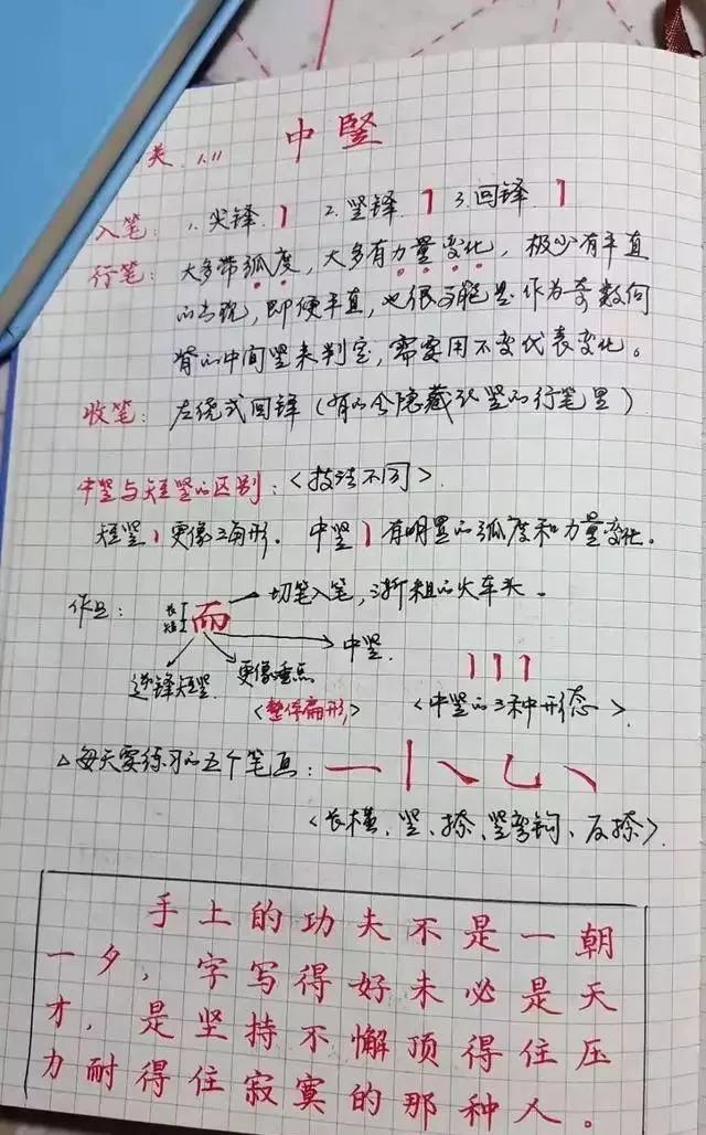 Mastering these three basic strokes will make you more effective in ...