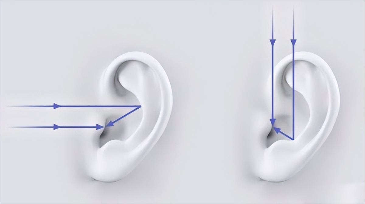 Sound Clear & Active Noise Cancellation dual blessing! Creative ...