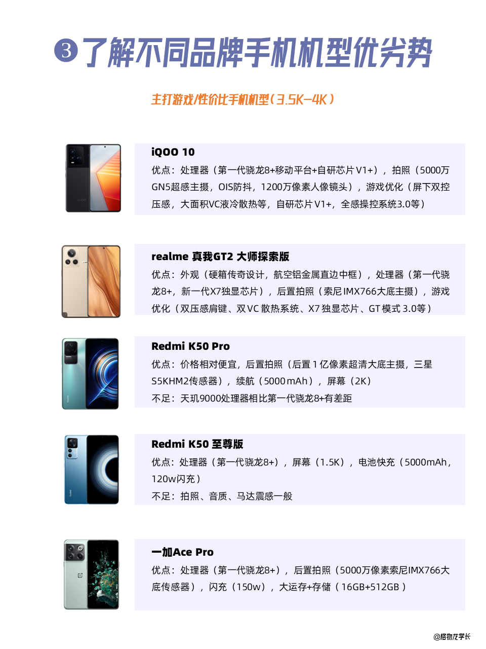 How to choose a 3.5K-4K mobile phone?Just read this article - iNEWS