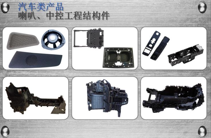 Injection molding of automotive engine peripheral structural parts - iNEWS