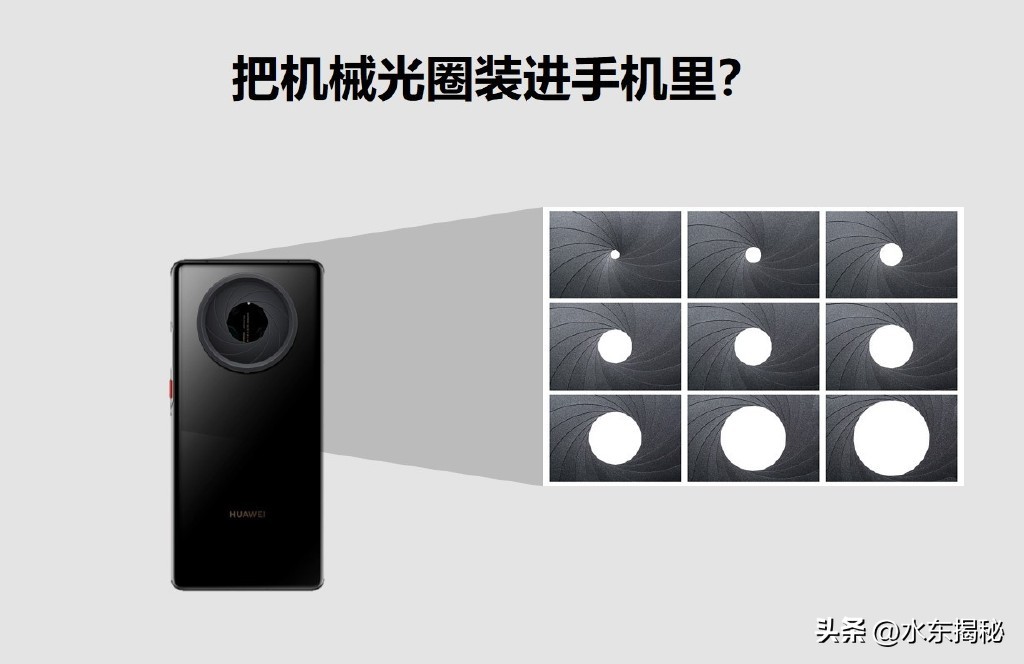 Huawei confirmed that the Mate50 is equipped with a variable aperture ...