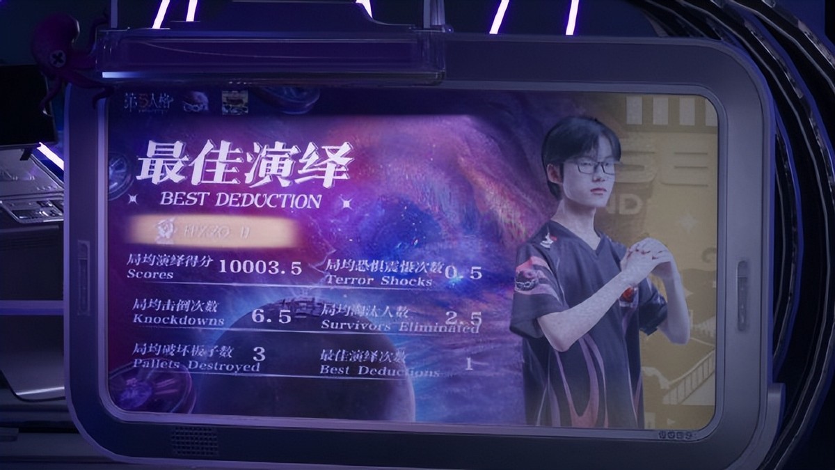 COA6全球總決賽小組賽：D四抓蠟像師，帶領FPX.ZQ擊敗強敵B4U！ - 頭條匯