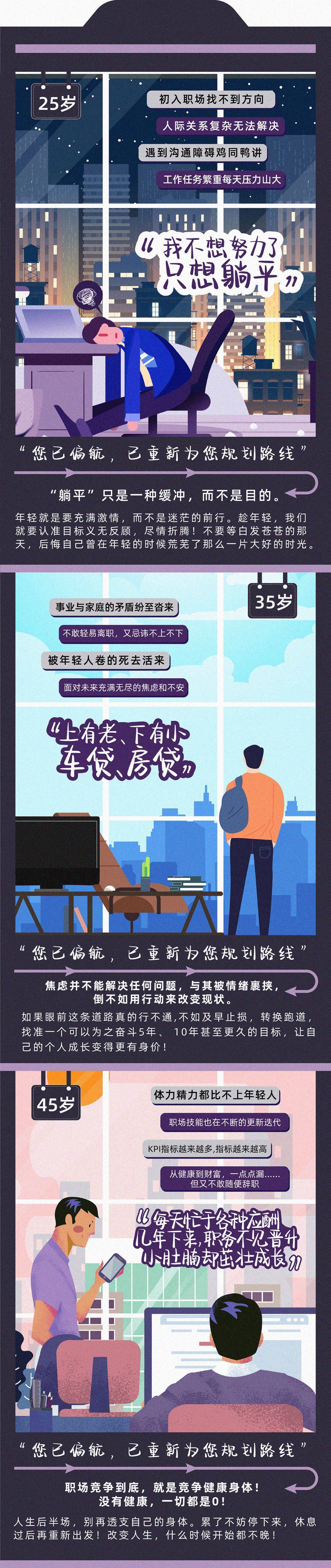 Break the age definition, dare to challenge, and make everything ...