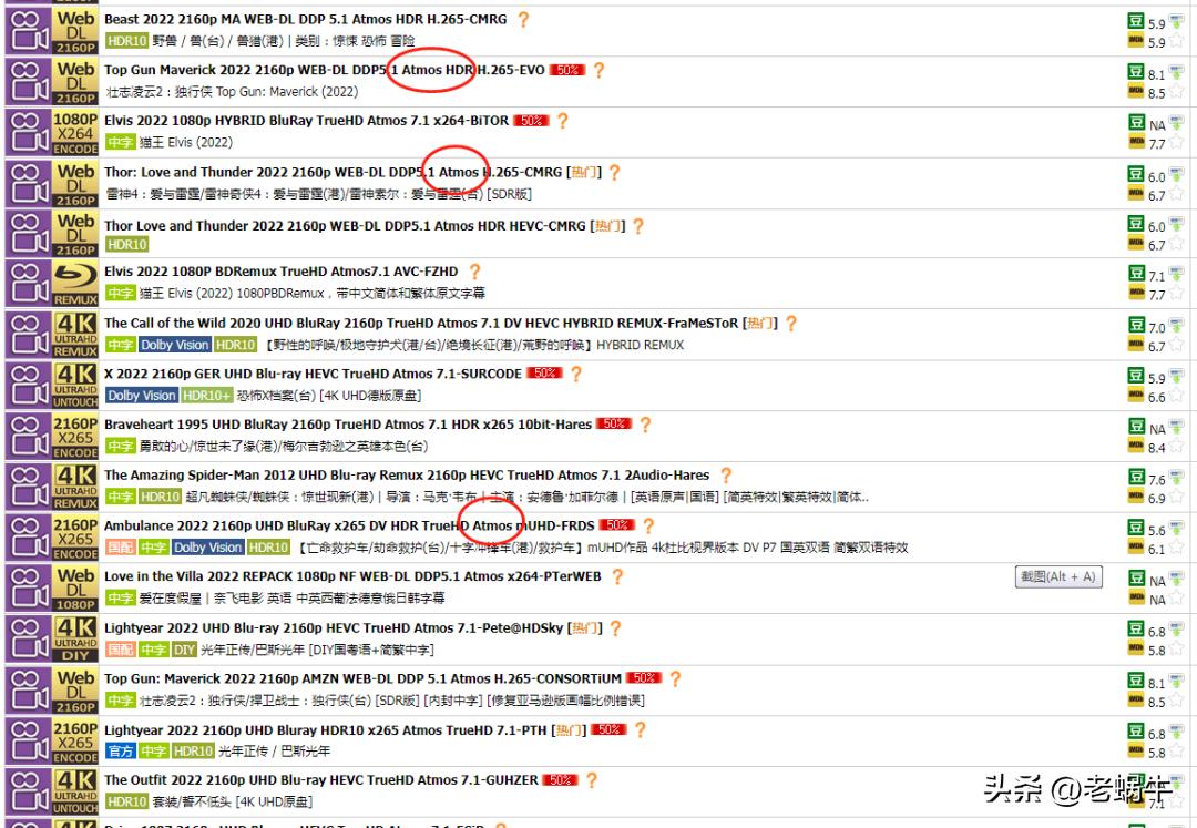 Is it necessary to have panoramic sound in a home theater?completely ...