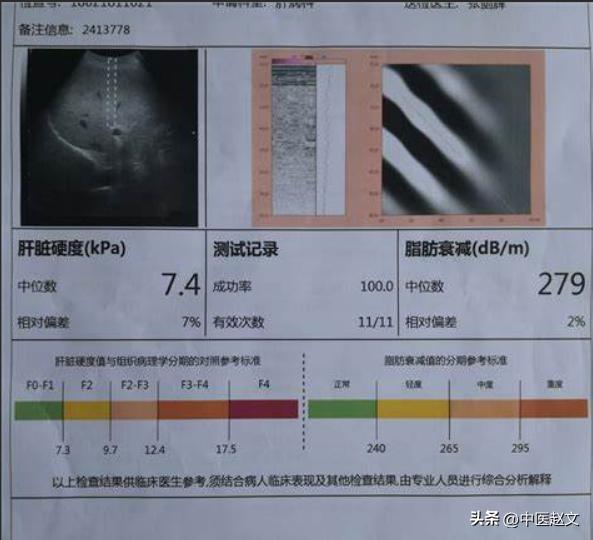 Doctor Zhang Zhongjing's classic famous prescription, nourishing the ...