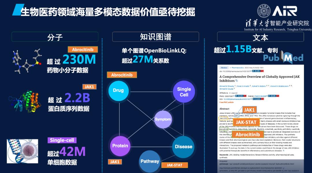 Open source lightweight version of BioMedGPT! - iNEWS