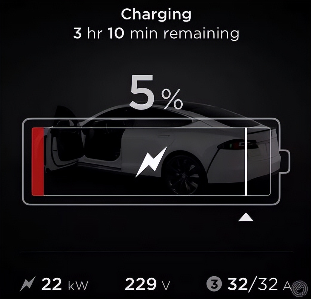 Trams have been developed for so many years, why is the battery life ...