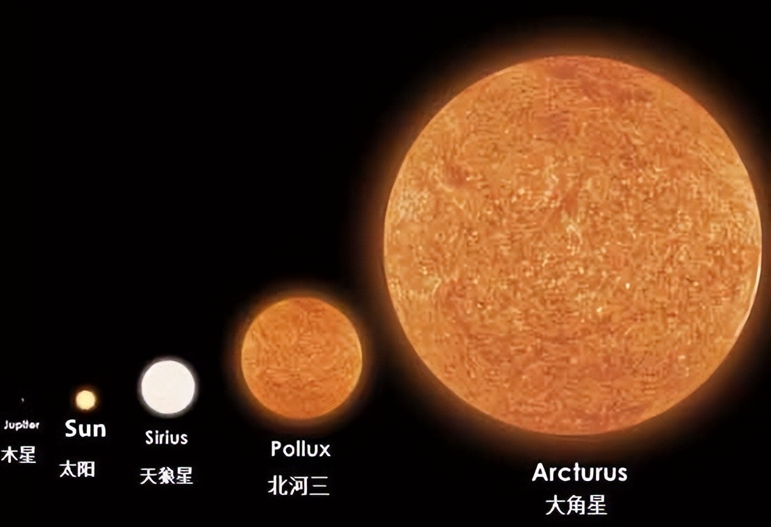 Arcturus: The romantic star 36.7 light-years away - iNEWS