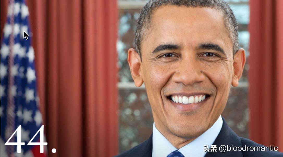 10 most famous people in the world - iNEWS