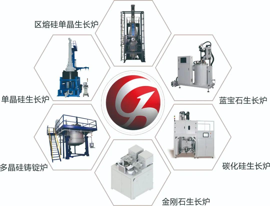 The automatic diamond growth furnace was successfully developed, and ...