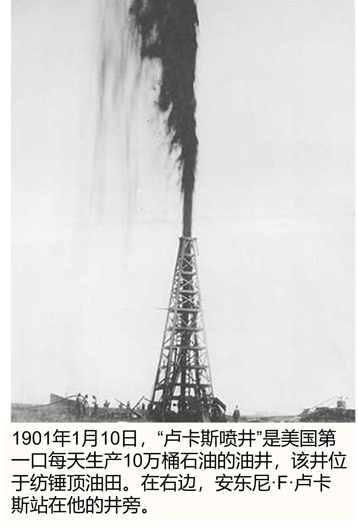 10 oil discoveries with important influence in the history of modern ...