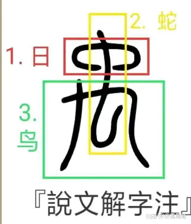 Why is "Yu" called "Da Yu"? - iMedia