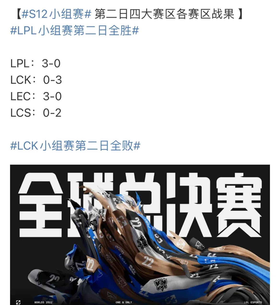 "LPL and LCK points comparison chart" is on fire, Korean net is hotly discussing LCK's four-game ...