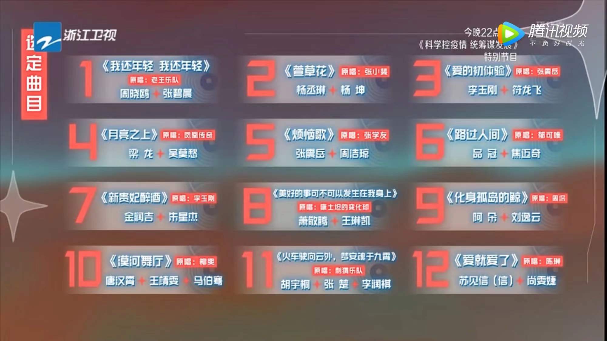 The ranking of the first three competition songs of "The Flash Band ...