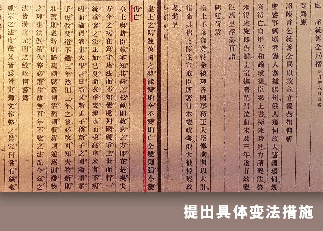 The Reform Movement of 1898 is to carry out the fifth modernization on ...