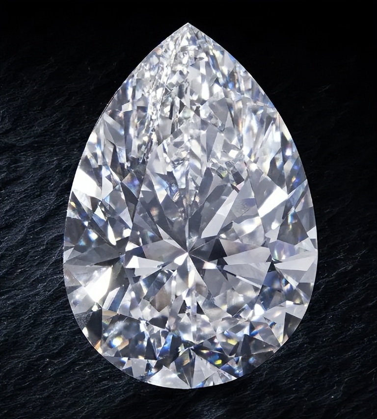 How to analyze the effect of high temperature and high pressure ...