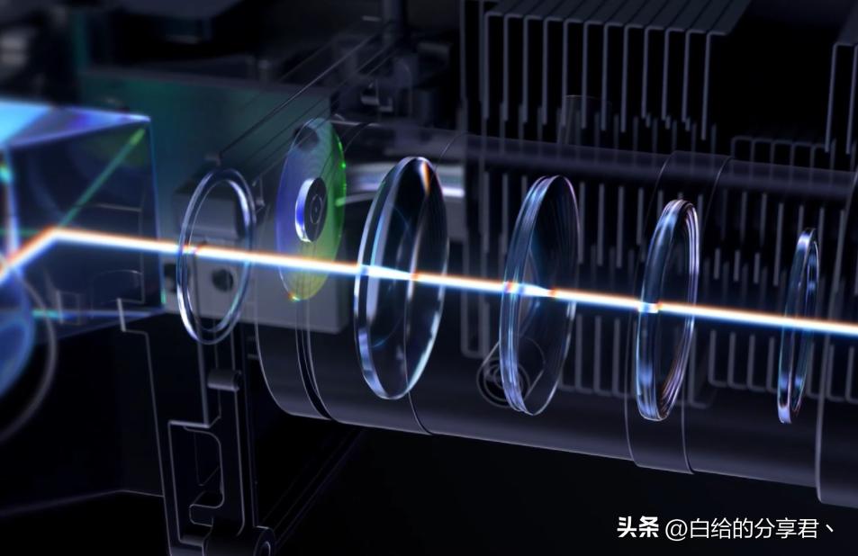 How to solve the thermal virtual focus of the projector? This common ...