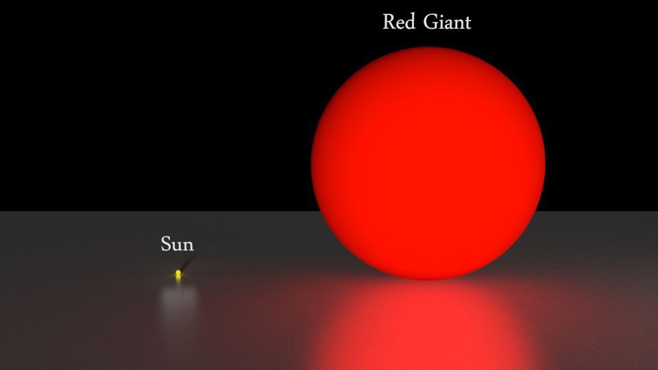 After billions of years, the sun will expand into a red giant star, and ...