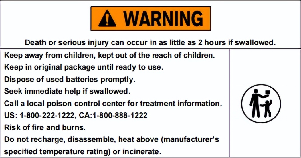 Button battery exported to the United States 16CFR1700.15 and C18.3M ...