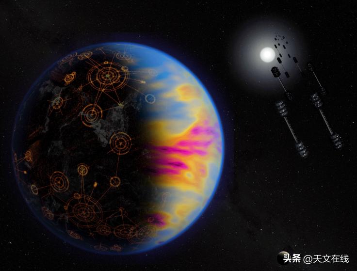 Is it true that the fourth type of civilization has been discovered ...