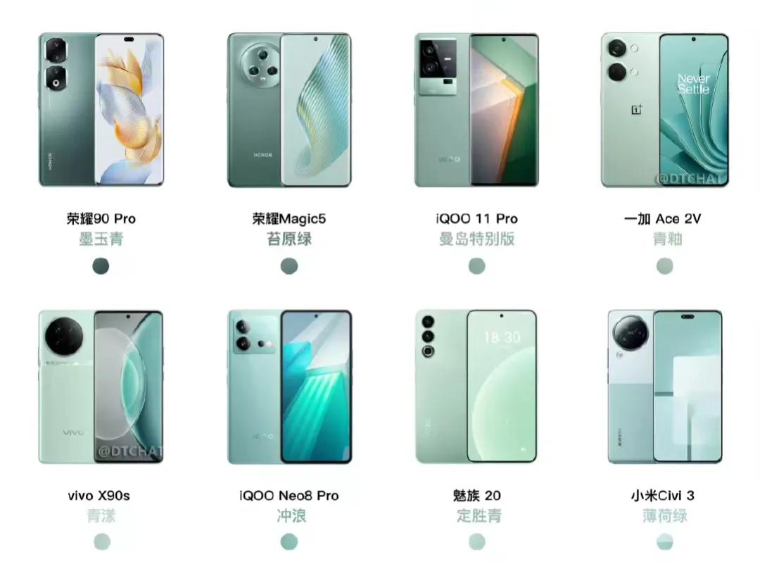 Why mobile phone brands get together green - iMedia