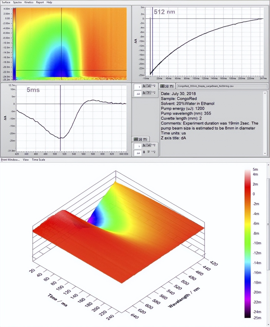 TCSPC Fluorescence Spectrometer-Halcyone Pico - iNEWS