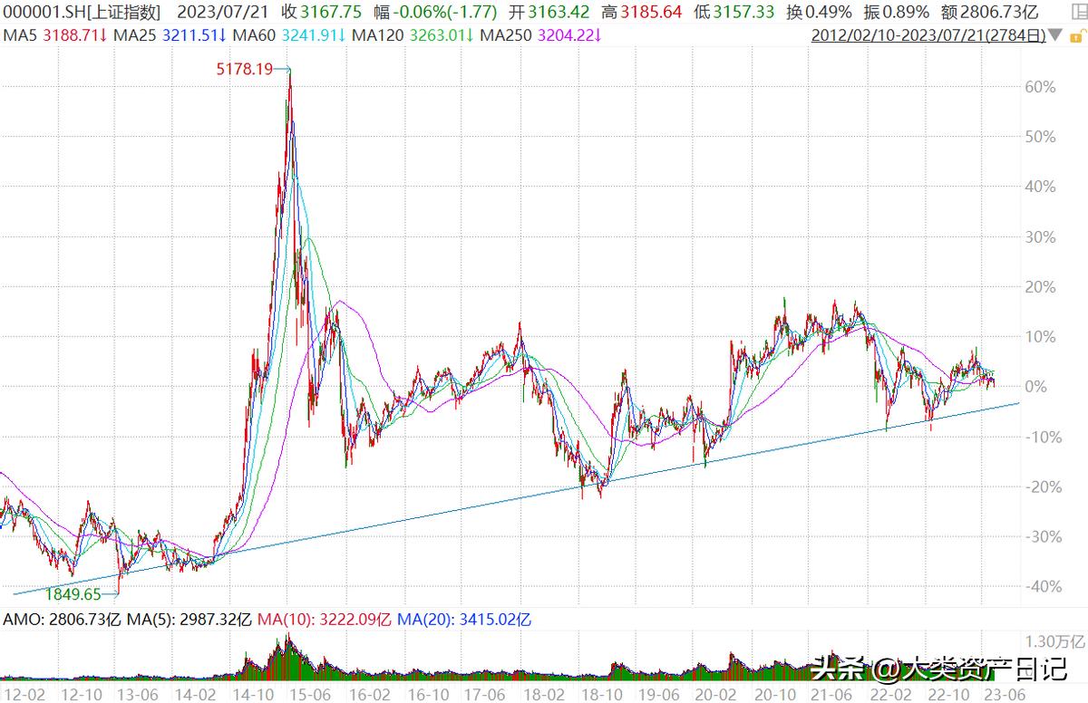 Super Brother Jie Niu: Neglected Facts - iNEWS