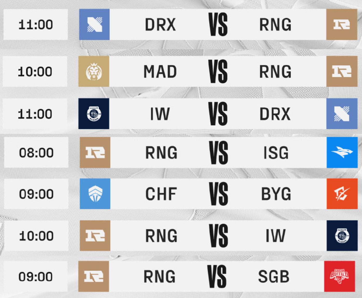 RNG is the guarantee of S12 ratings?LCK announces summer finals viewing data, 60% are LPL ...
