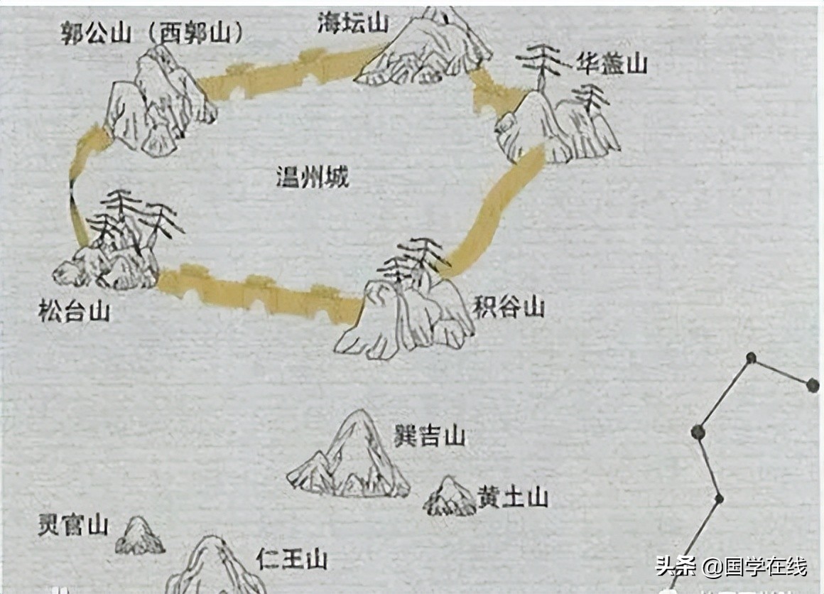 Guo Pu, a famous Feng Shui master in Jin Dynasty - iMedia