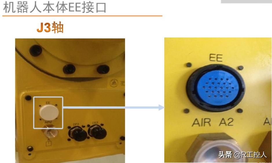 Introduction of Fanuc Robot EE Connector - iNEWS
