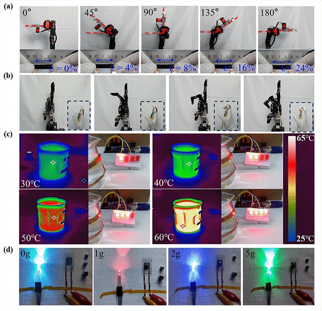 Thermally reduced graphene oxide/carbon nanotube composite film for ...