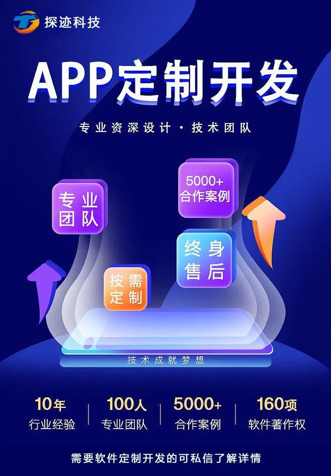 What are the benefits of developing a distribution mall system for ...