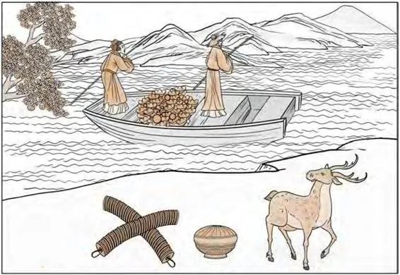 The original hexagram of the 30 hexagrams above the 64 hexagrams of the ...