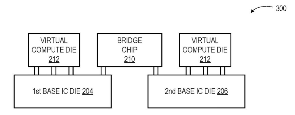 AMD's Navi4C-based RX 8900 XTX graphics card design exposed - iMedia
