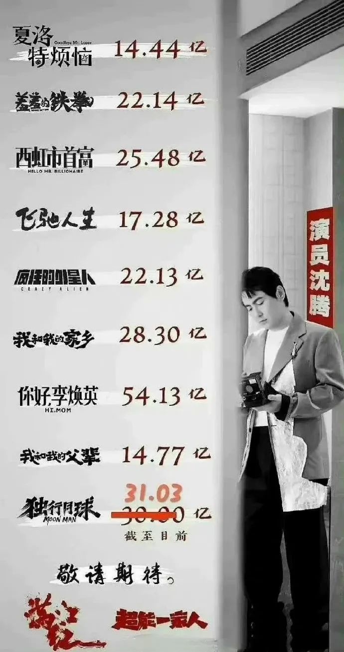 Hua Chenyu fans tear Shen Teng?Wang Junkai news?Liu Shishi and Nicky Wu breaking up?Xu Kai first ...