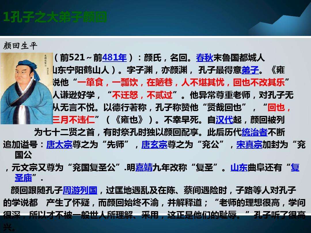 Confucius commented on Yan Hui: "Those who have Yan Hui are fond of ...