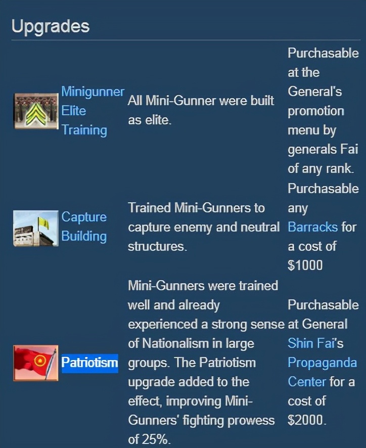 Chinese mini gunslingers in Command & Conquer: Generals - iNEWS