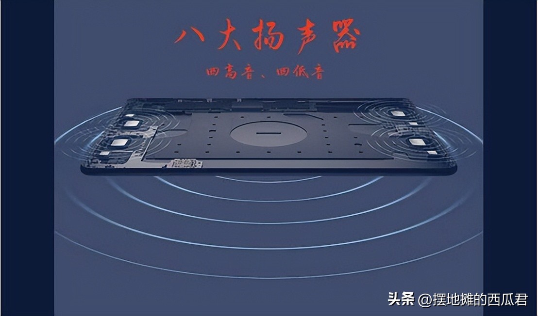 How do you evaluate the tablet equipped with the 14.5-inch Lenovo ...