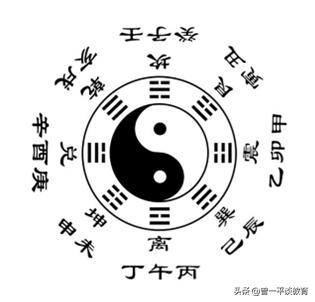 National History Popular Romance 03: Emperor Fuxi, the Patriarch of ...