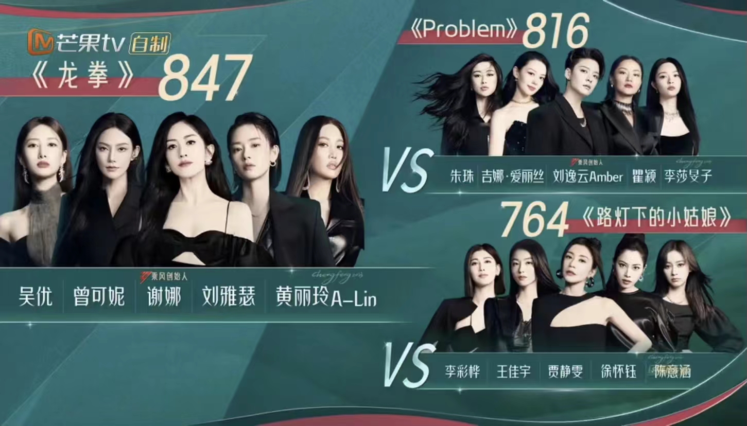 "Ride the Wind 2023": Xie Na won Liu Yiyun and caused controversy, it's ...