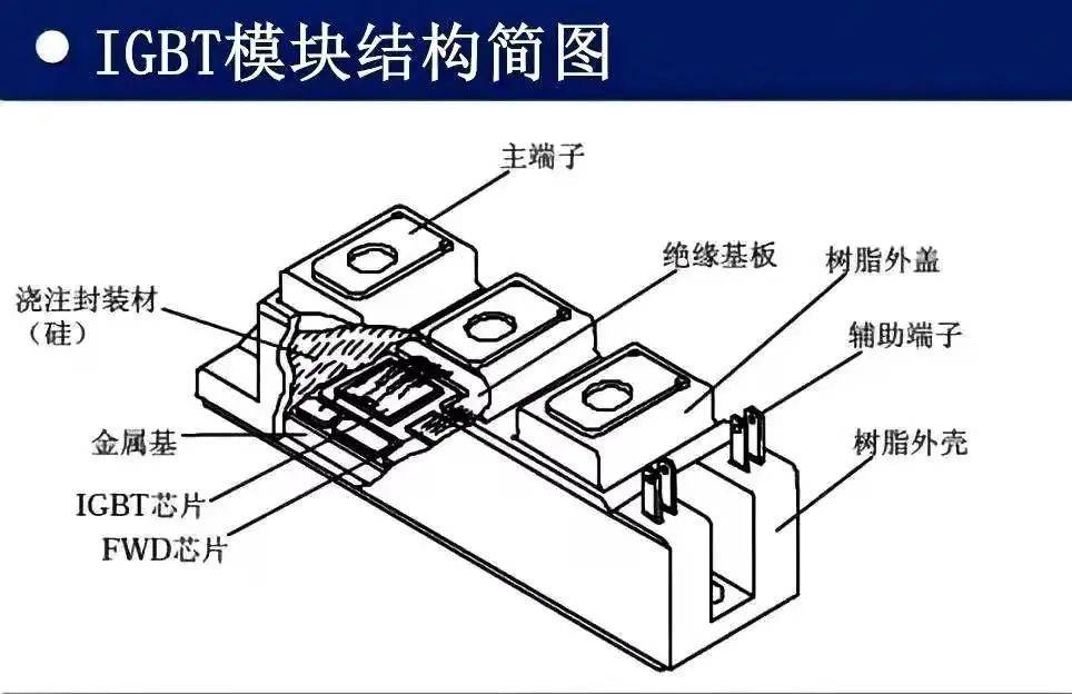 Krypton Epoch high-performance thermal grease provides solutions for ...