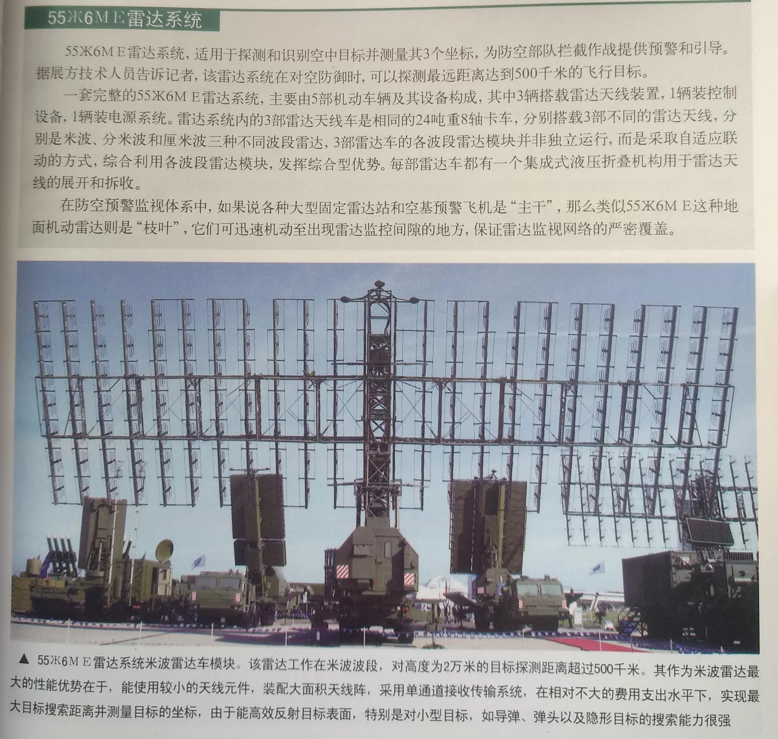 Russia's new radar - iNEWS