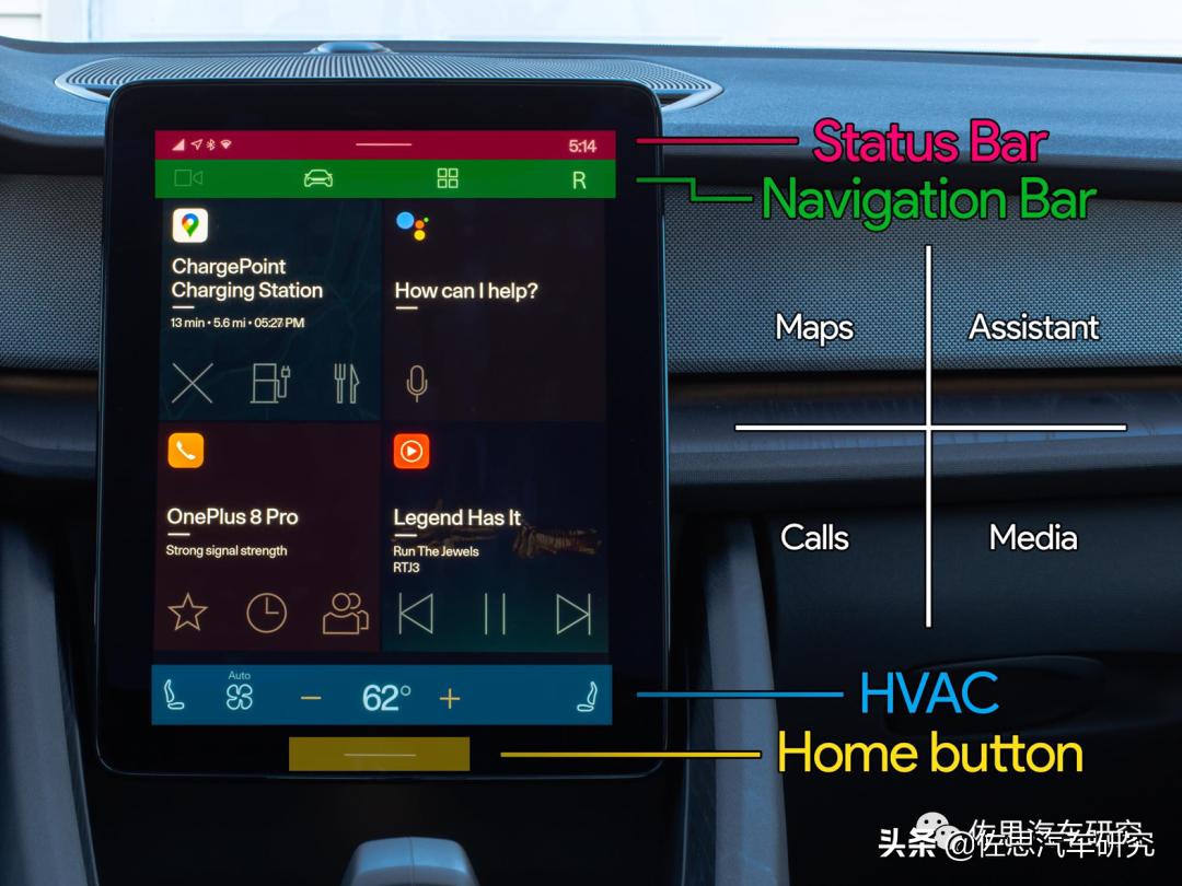 The emergence of Android in-vehicle systems - iNEWS