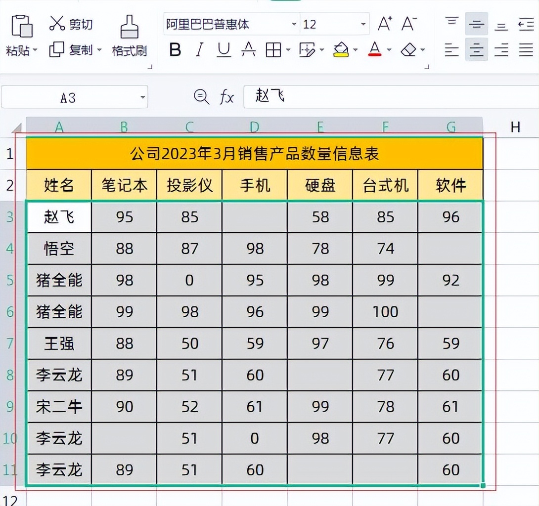 Do you know these 2 methods of batch marking empty cells in Excel ...